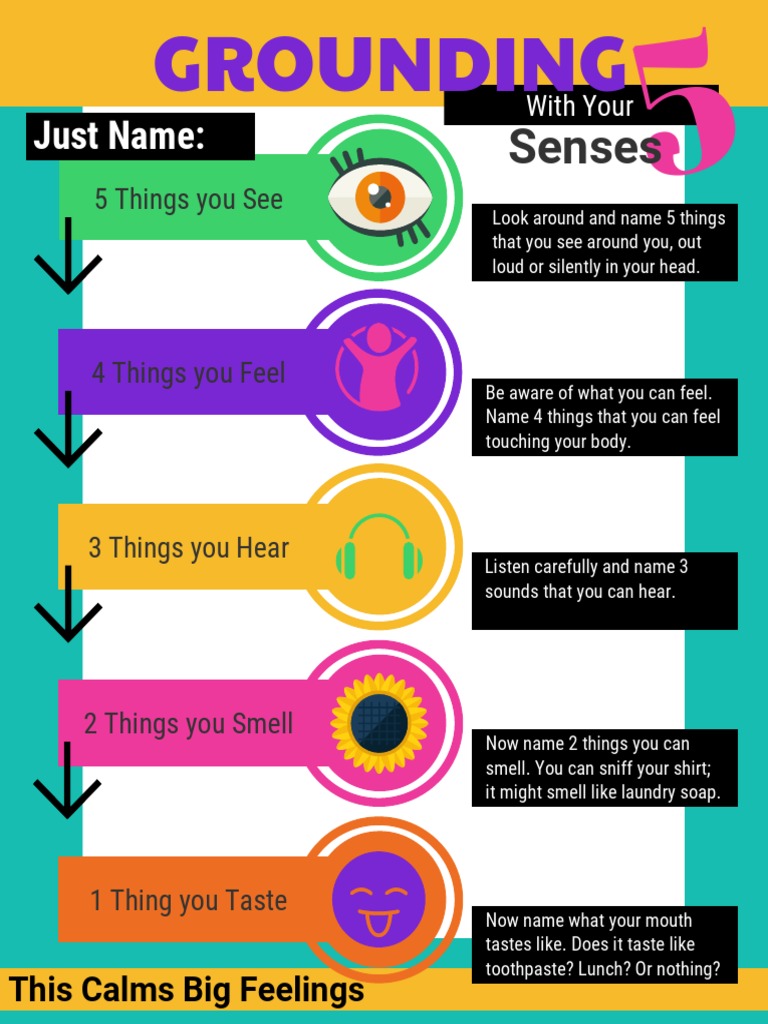 Grounding With Your 5 Senses | PDF