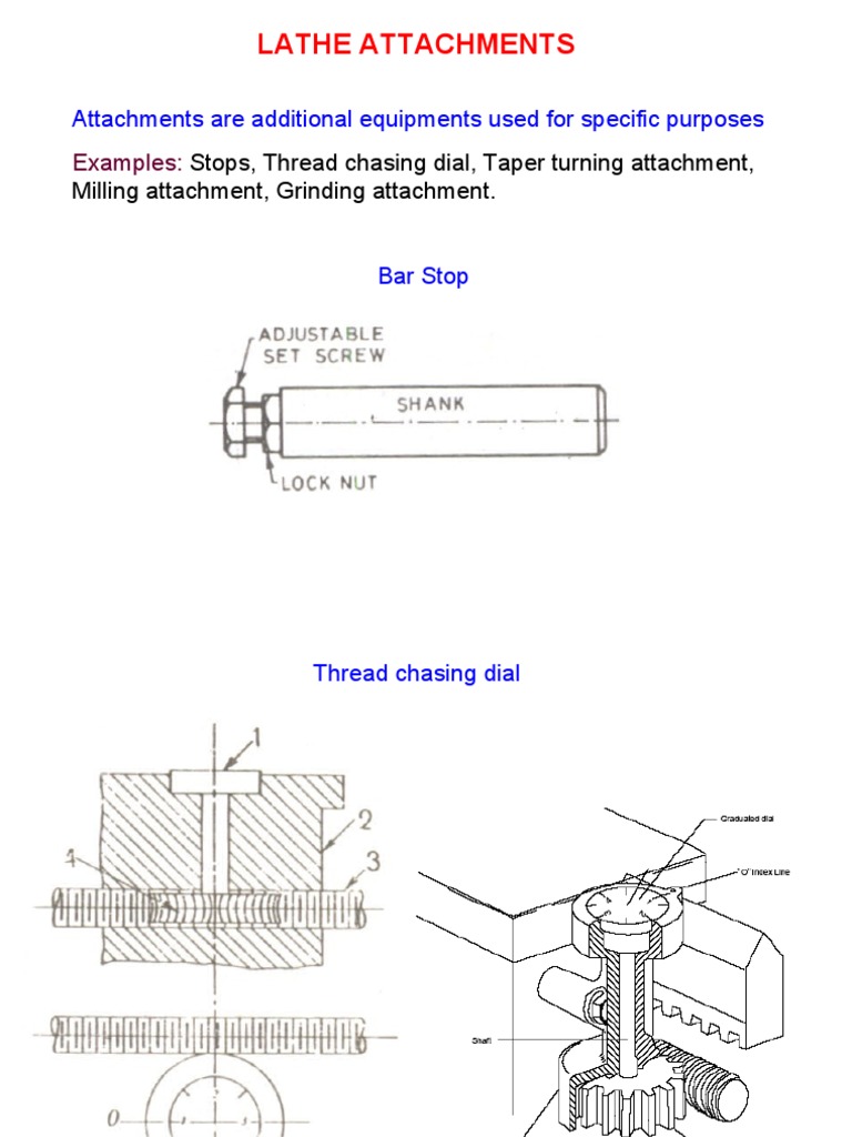 Lathe Attachments | PDF | Grinding (Abrasive Cutting) | Metalworking