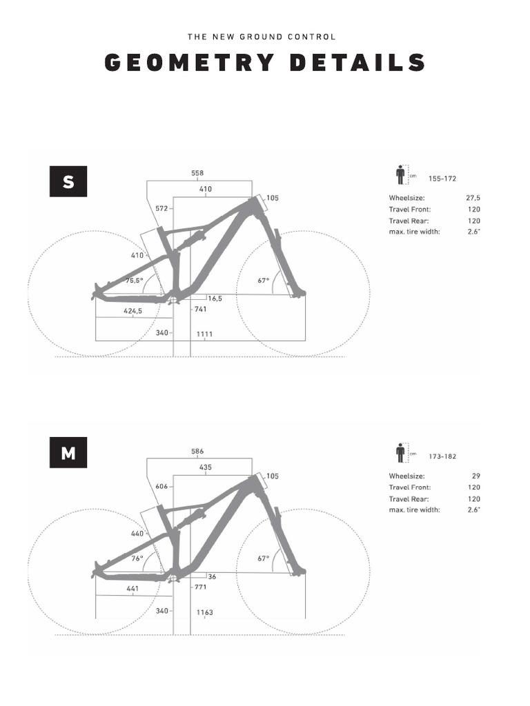 Rose Ground Control - Geometrie | PDF