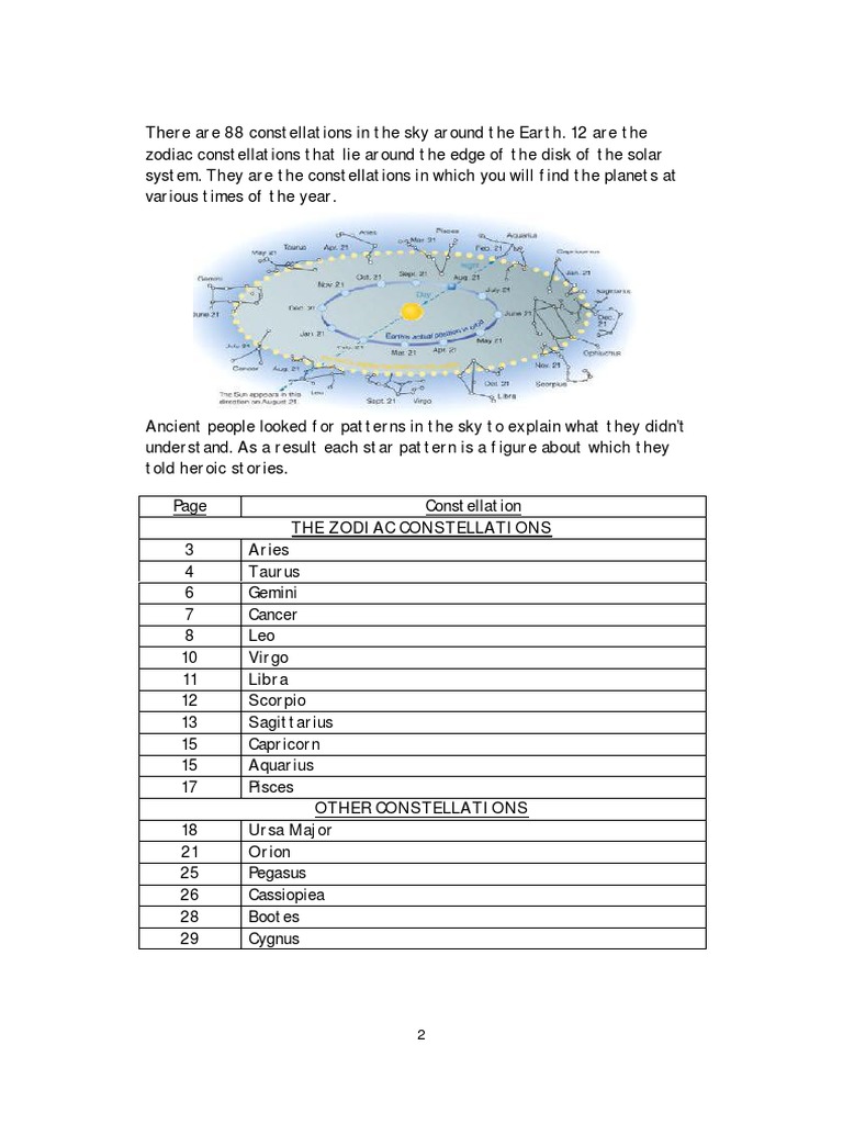 Star Stories PDF | Download Free PDF | Epic Of Gilgamesh | Stars