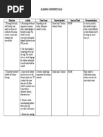 PIRPA ReportingTemplate Overall Presentation For Schools Districts ...