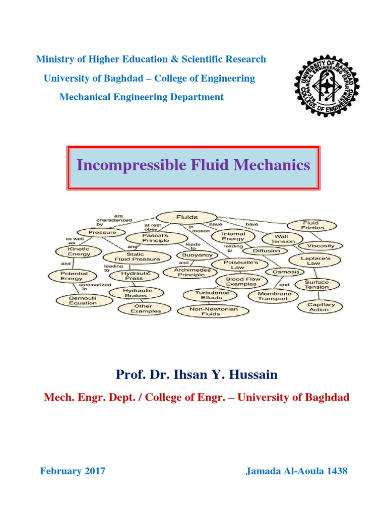 Incompressible Fluid Mechanics Overview | PDF | Fluid Dynamics | Pressure