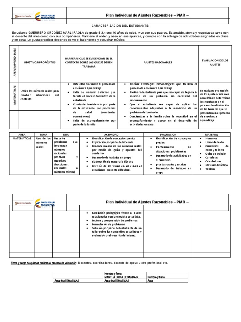 Plan Individual de Ajustes Razonables – PIAR – | Evaluación ...