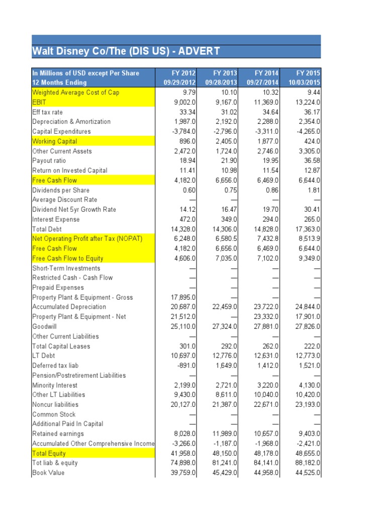 Disney - Data | PDF | Free Cash Flow | Expense