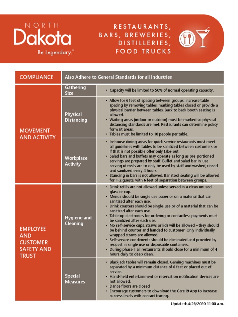 April 28 North Dakota Smart Restart Bar and Restaurant Standards | PDF ...