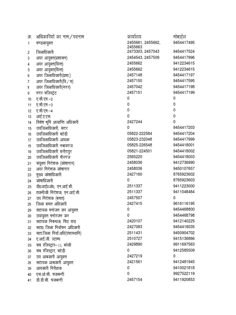 Ø-Vf/Kdkfj Ksa DK Uke@Inuke DK Kzy Eksckbzy | PDF