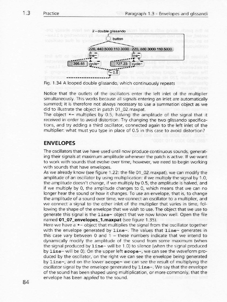 Exploring Envelopes and Glissandi Through Looping Oscillators and Dynamic Amplitude Modulation ...