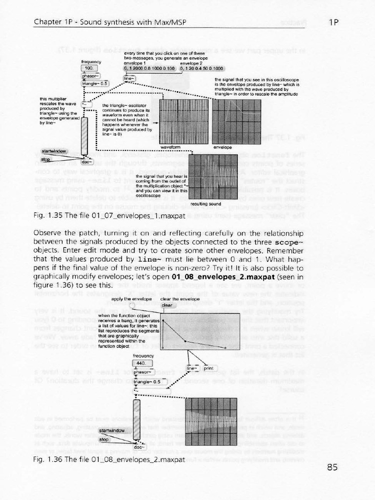 Emsd1 001 100 | PDF | Amplitude | Periodic Phenomena