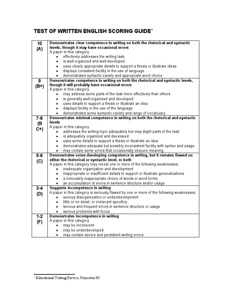 Test of Written English Scoring Guide | PDF | Syntax ...