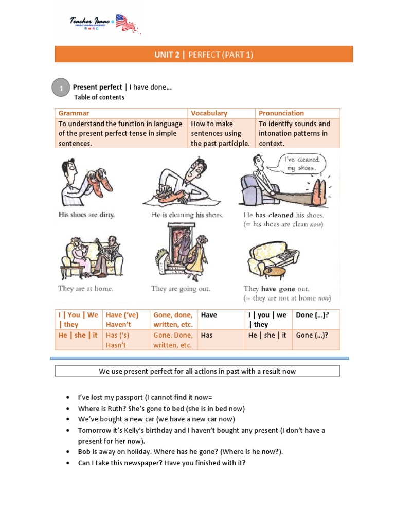 Present Perfect Tense: Understanding Its Functions and Uses Through ...
