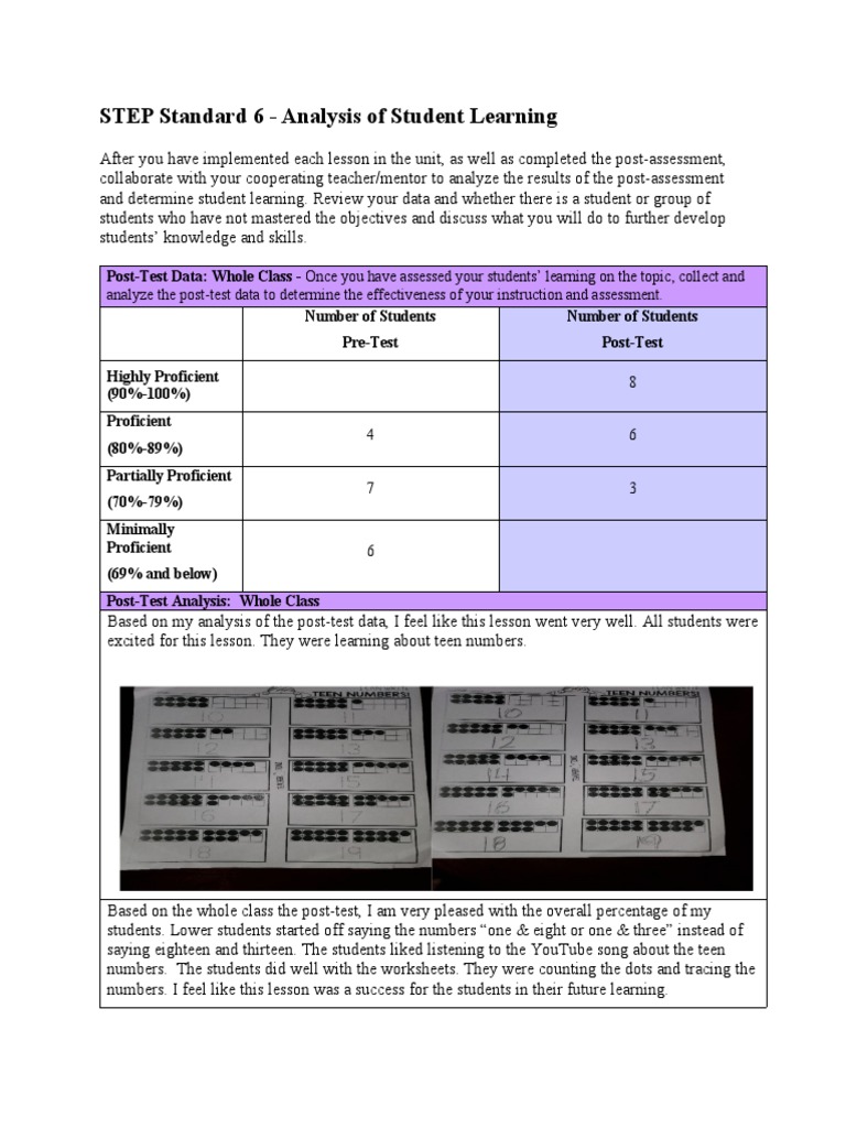 Step Standard 6 - Analysis of Student Learning | PDF | Applied ...