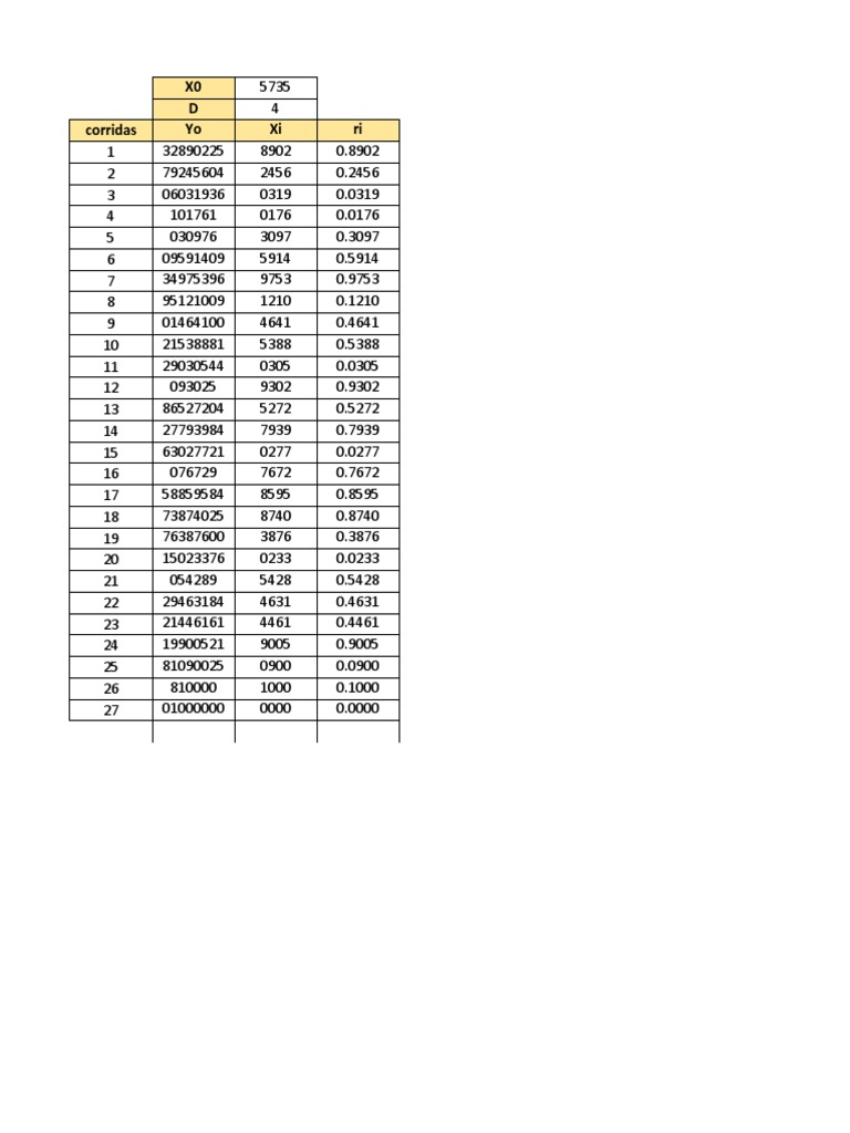 X0 D Corridas Yo Xi Ri | PDF