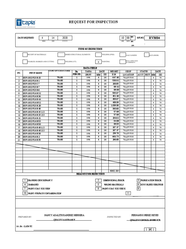 RFI Inspection Request | PDF | Business Process | Industrial Processes