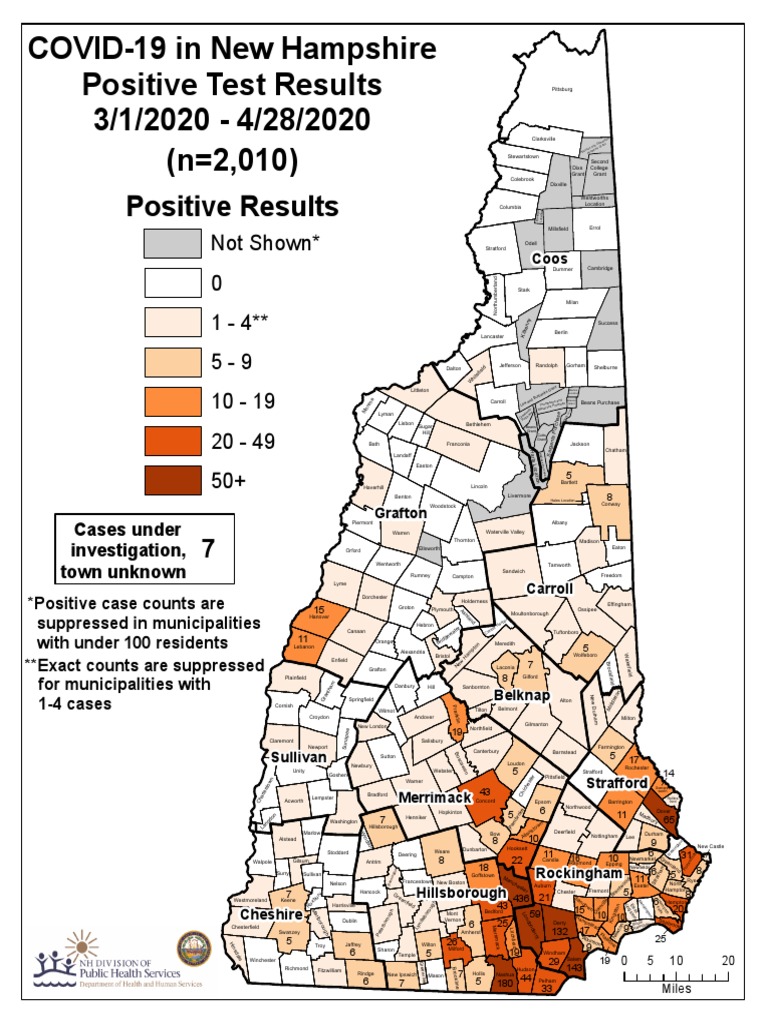 Case Map | PDF