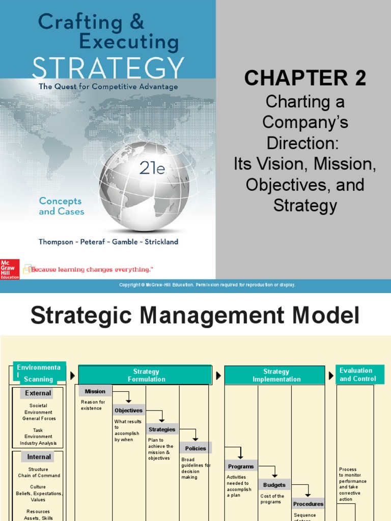 Charting A Company's Direction: Its Vision, Mission, Objectives, and ...