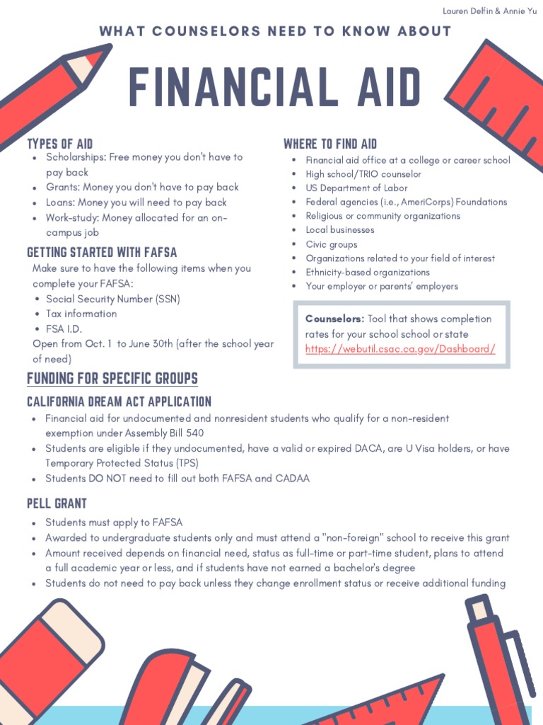 Financial Aid | PDF | The United States | Public Finance