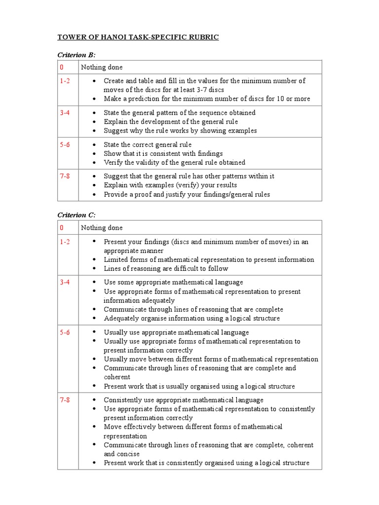 Criterion B:: Tower of Hanoi Task-Specific Rubric | PDF | Information ...