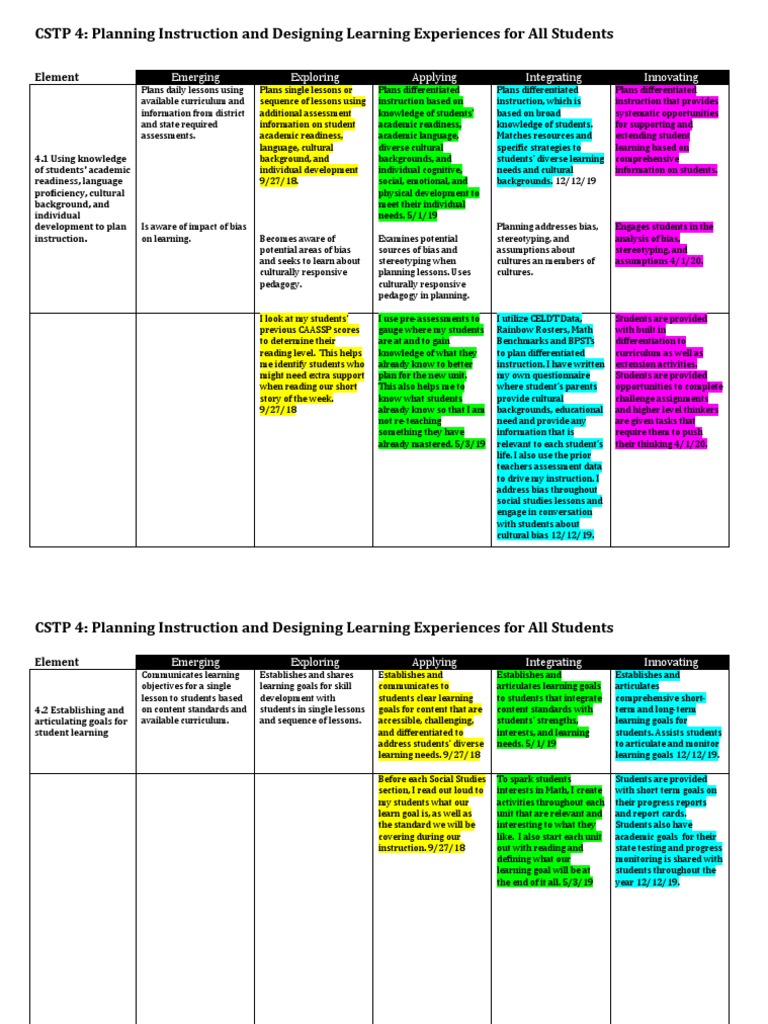 CSTP 4 Speicher 12 | PDF | Curriculum | Educational Assessment