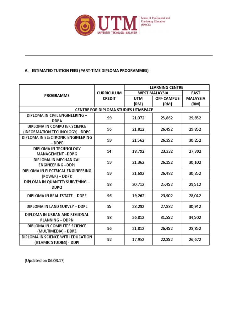 A. Estimated Tuition Fees (Part-Time Diploma Programmes) | PDF