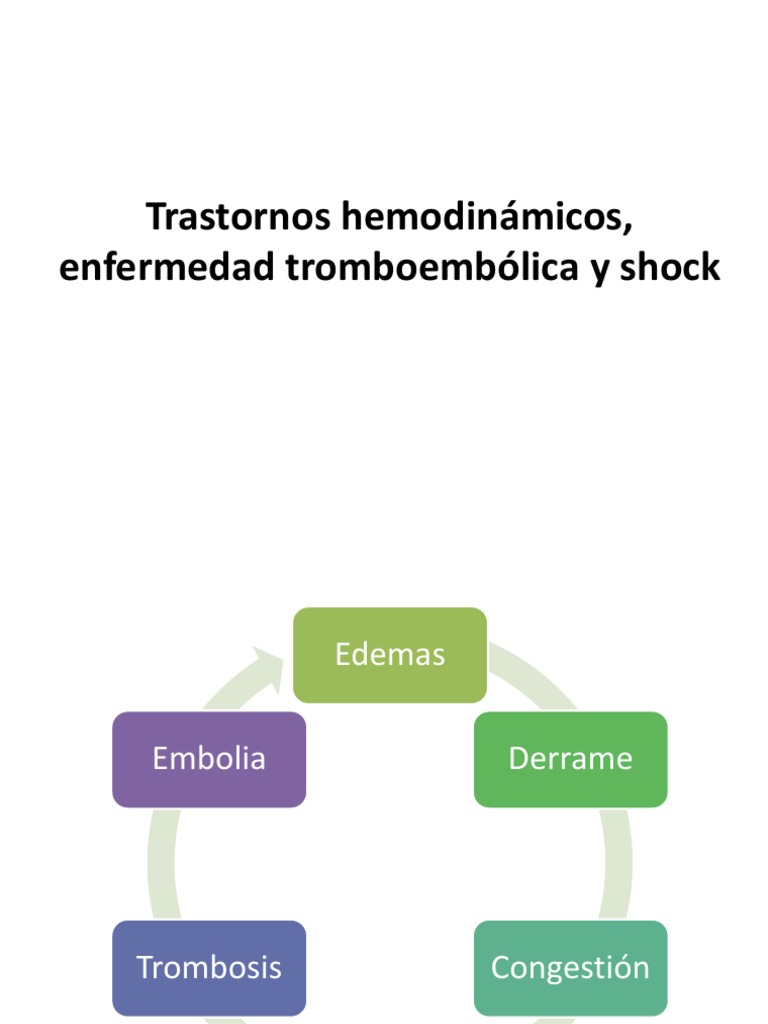 Trastornos Hemodinámicos, Enfermedad Tromboembólica y Shock | PDF | Hemostasia | Trombo