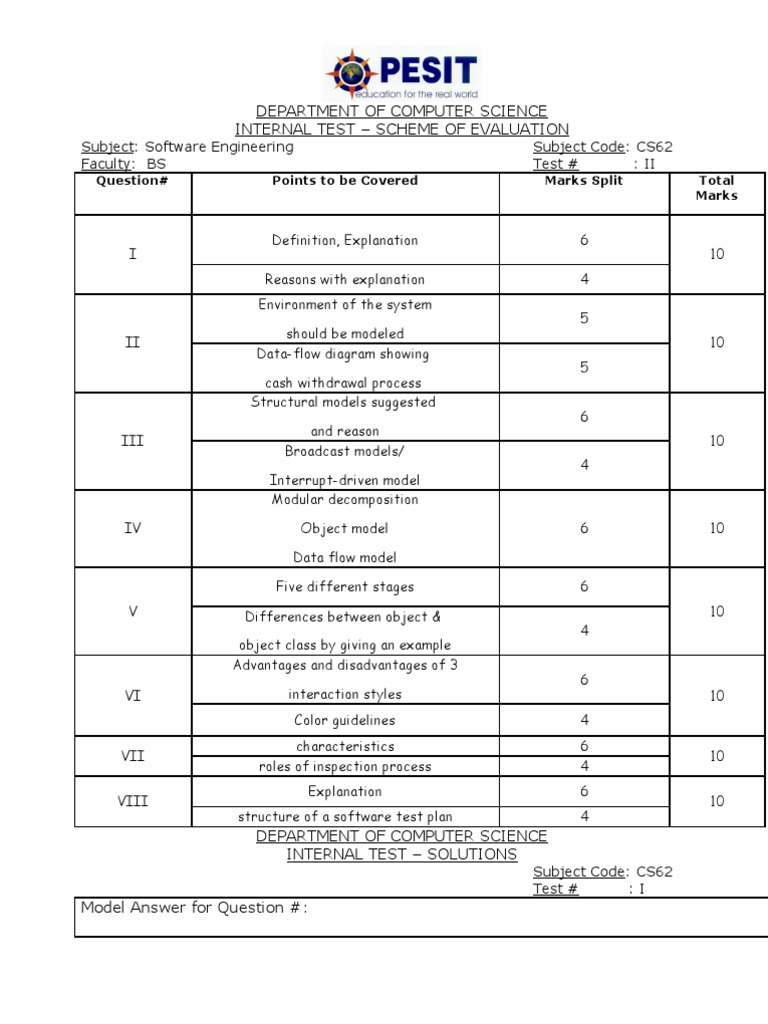 Department of Computer Science Internal Test - Scheme of Evaluation ...