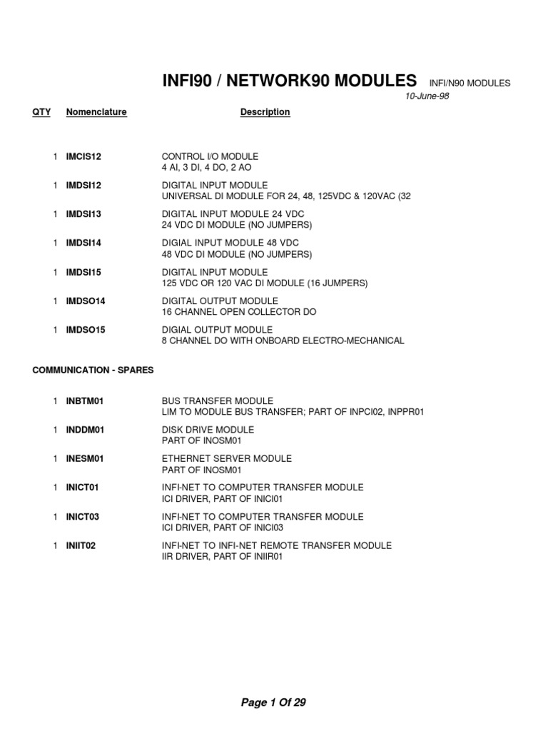 INFI90 Network Modules Overview | PDF | Communications System ...