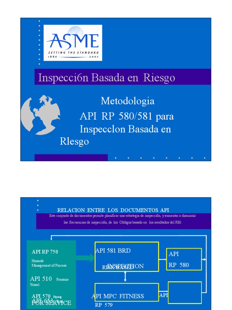 13-Metodologia API RP 580 581 13 | PDF | Riesgo | Energía y recursos