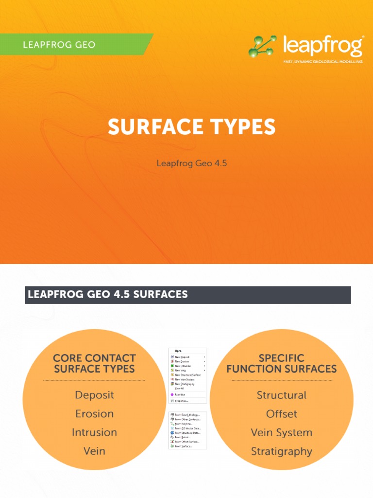 Leapfrog Geo Surface Types | PDF