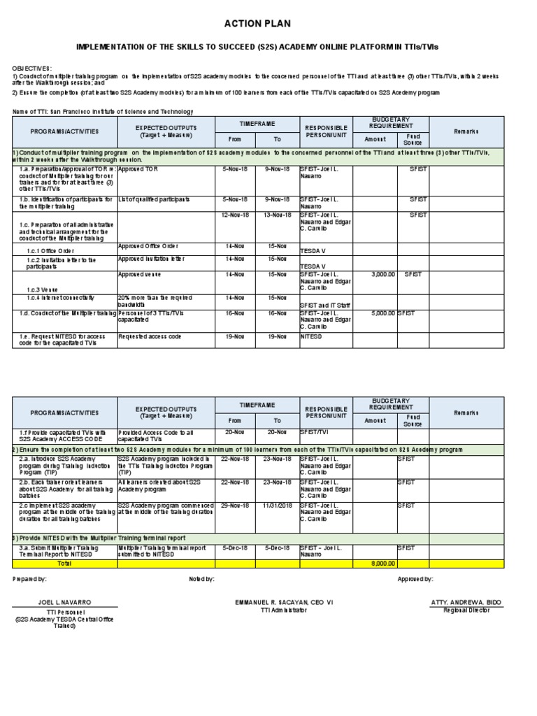 Action Plan: Implementation of The Skills To Succeed (S2S) Academy ...