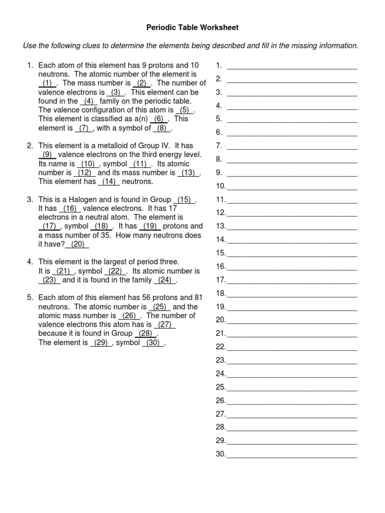 Periodic Table Worksheet | PDF | Atoms | Chemical Elements