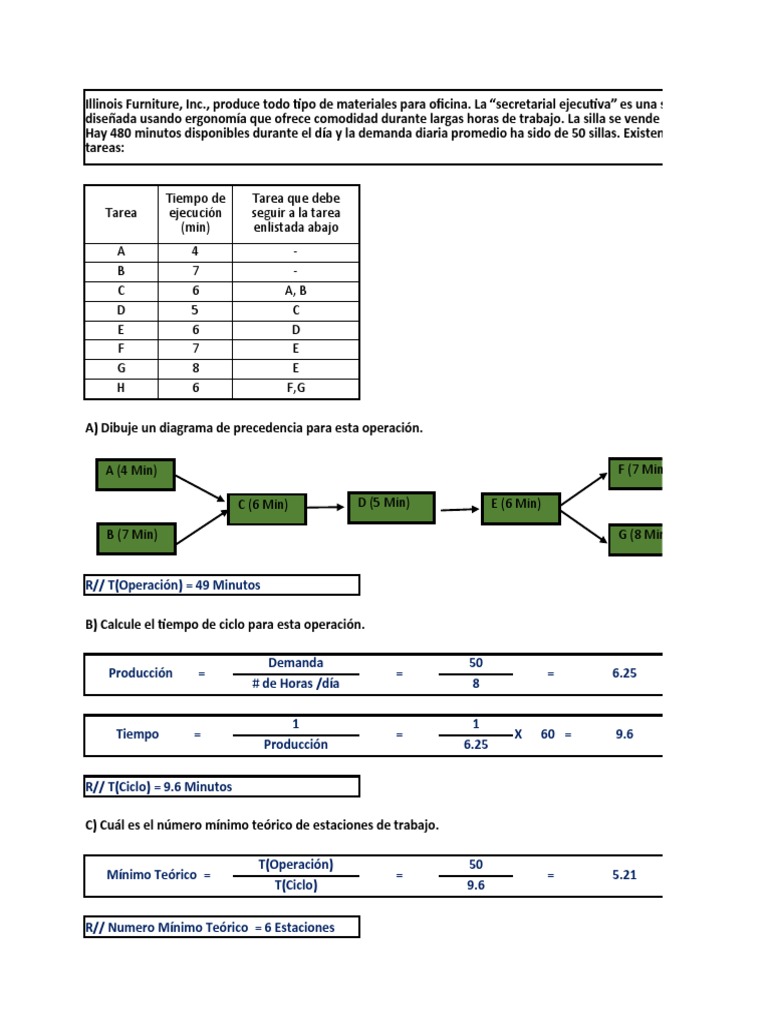 S8 - Tarea 8.1 Wilmer Garcia - Celulas de Trabajo, Distribucion de ... S8 - Tarea 8.1 Wilmer Garcia - Celulas de Trabajo, Distribucion de ...