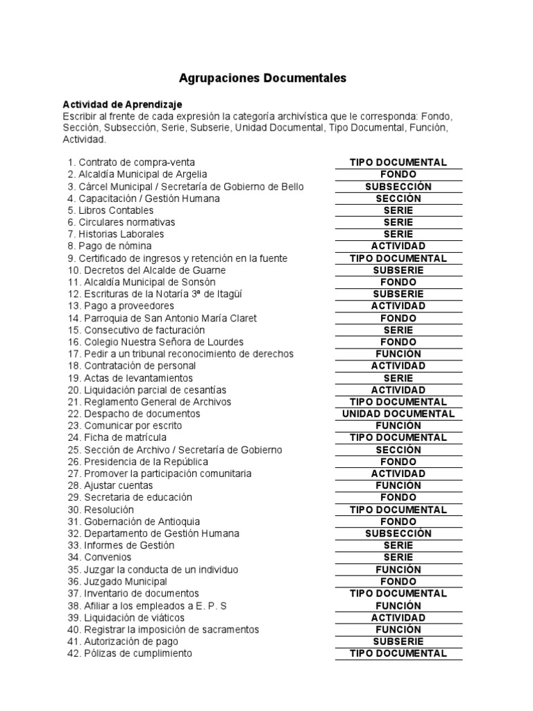 Agrupaciones Documentales | PDF