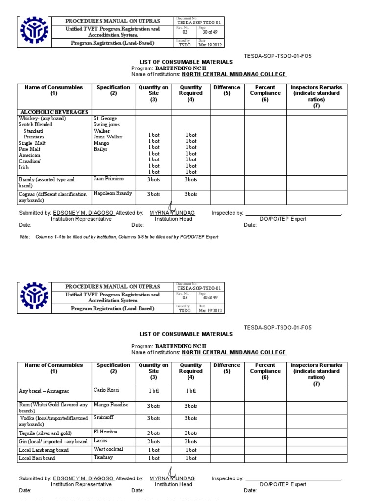 Procedures Manual On Utpras Unified TVET Program Registration and ...