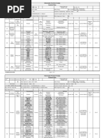 PDI Inspection Report | PDF
