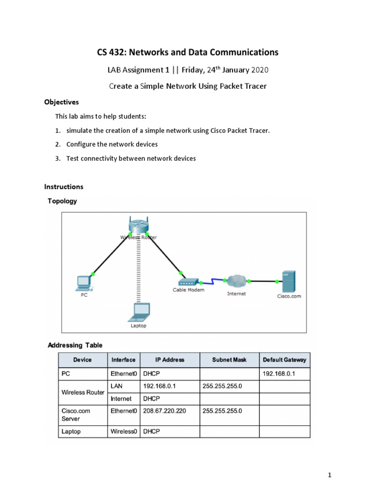 CS432 - Cisco Packet Tracer PDF | PDF | Ip Address | Computer Network