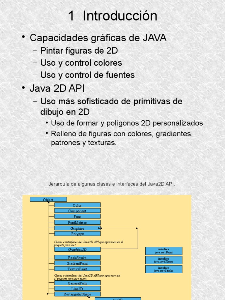Practicas Graficacion PDF | PDF | Adquisiciones de Oracle | Java (lenguaje de programación)