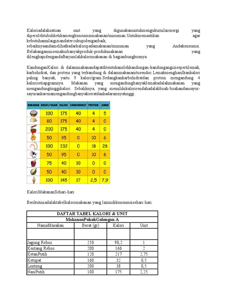Kalori Adalah Satuan Unit Yang Digunakan Untuk Mengukur Nilai Energi ...