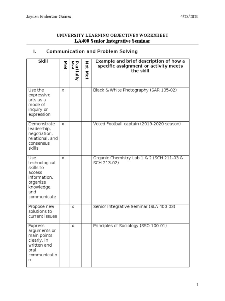 Ulo Worksheet | PDF | Sociology | Inquiry