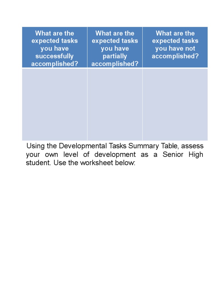 Developmental Task Summary | PDF