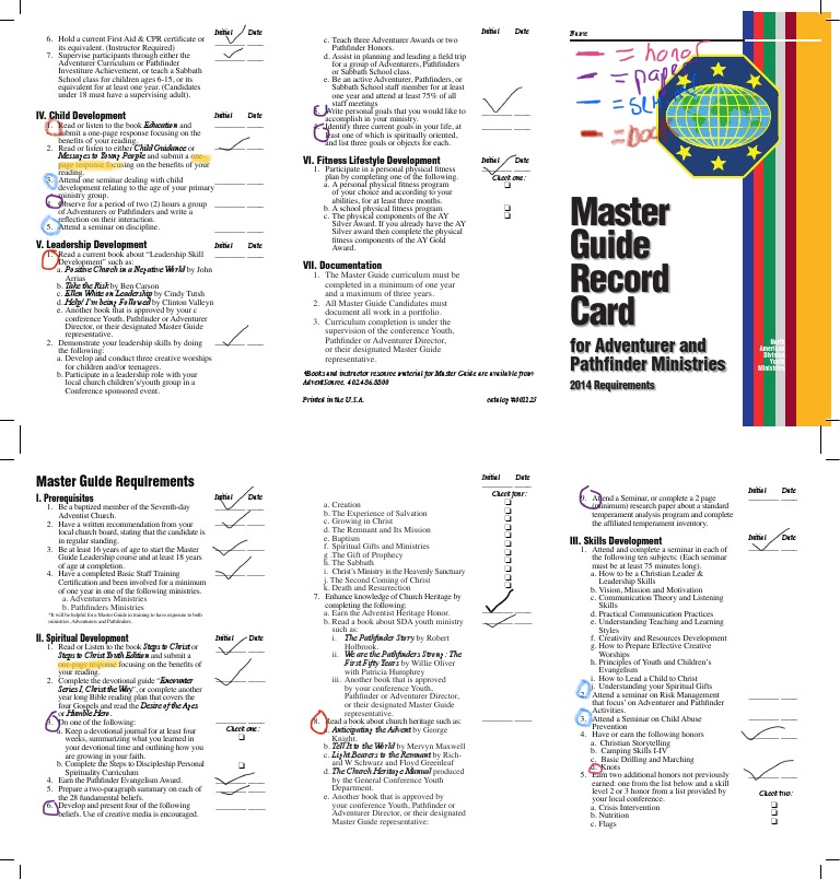 Preparing Youth Leaders: An Overview of the Requirements for Earning ...