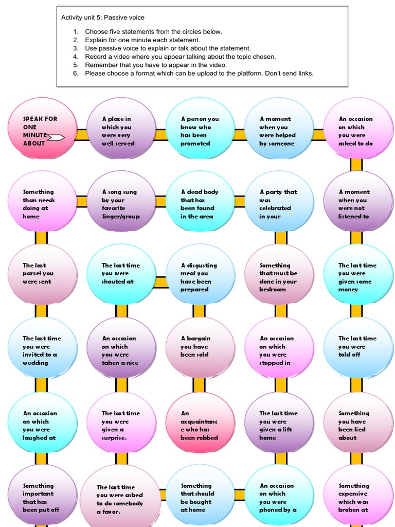 Passive Voice Speaking Activities | PDF