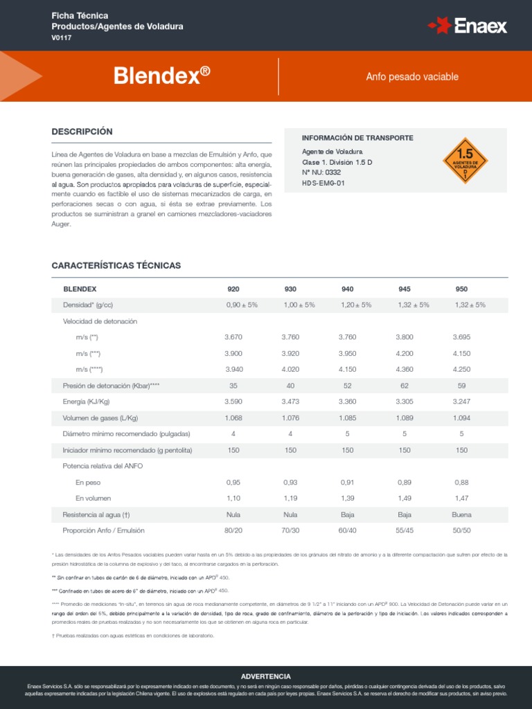 ENAEX - FT Blendex PDF | PDF | Materiales | Ciencias fisicas