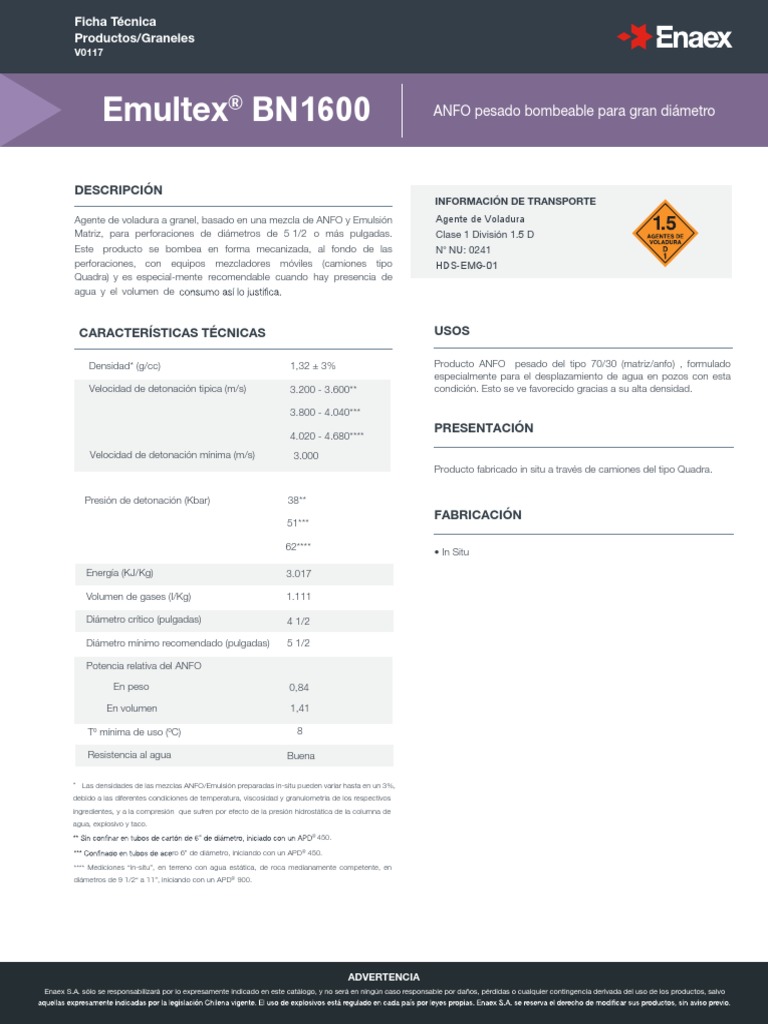 ENAEX - FT Emultex BN 1600 | PDF | Ciencias fisicas | Naturaleza