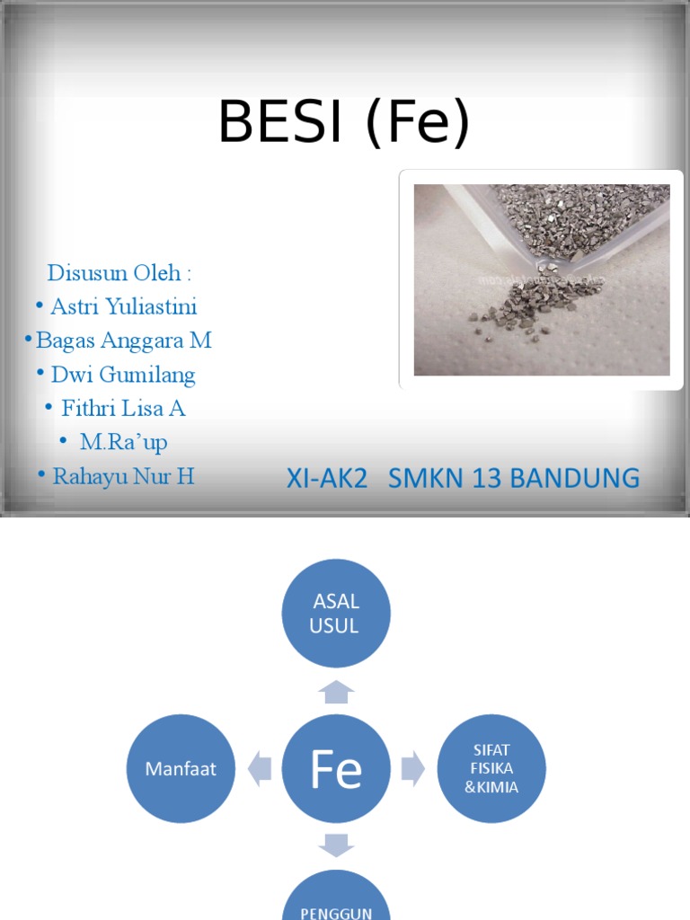 BESI (Fe) | PDF