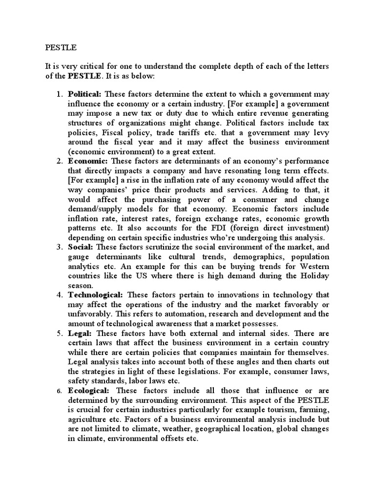 Understanding the PESTLE Analysis Framework: An In-Depth Explanation of ...