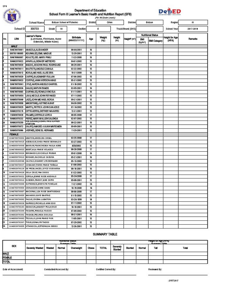 Department of Education School Form 8 Learner's Basic Health and ...