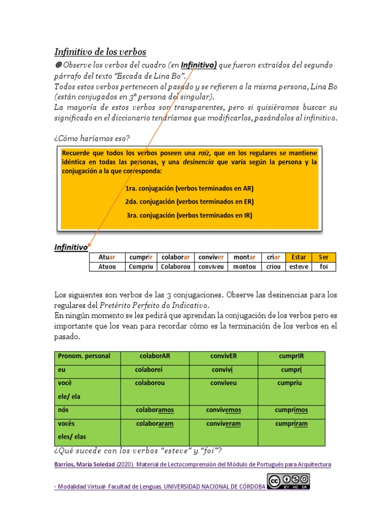 Infinitivo de Los Verbos I | PDF | Conjugación gramatical | Verbo