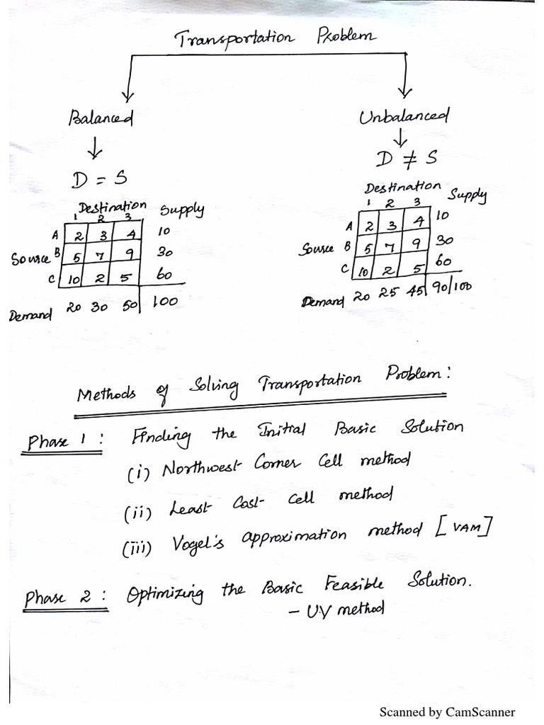 Degeneracy in Transportation PDF | PDF