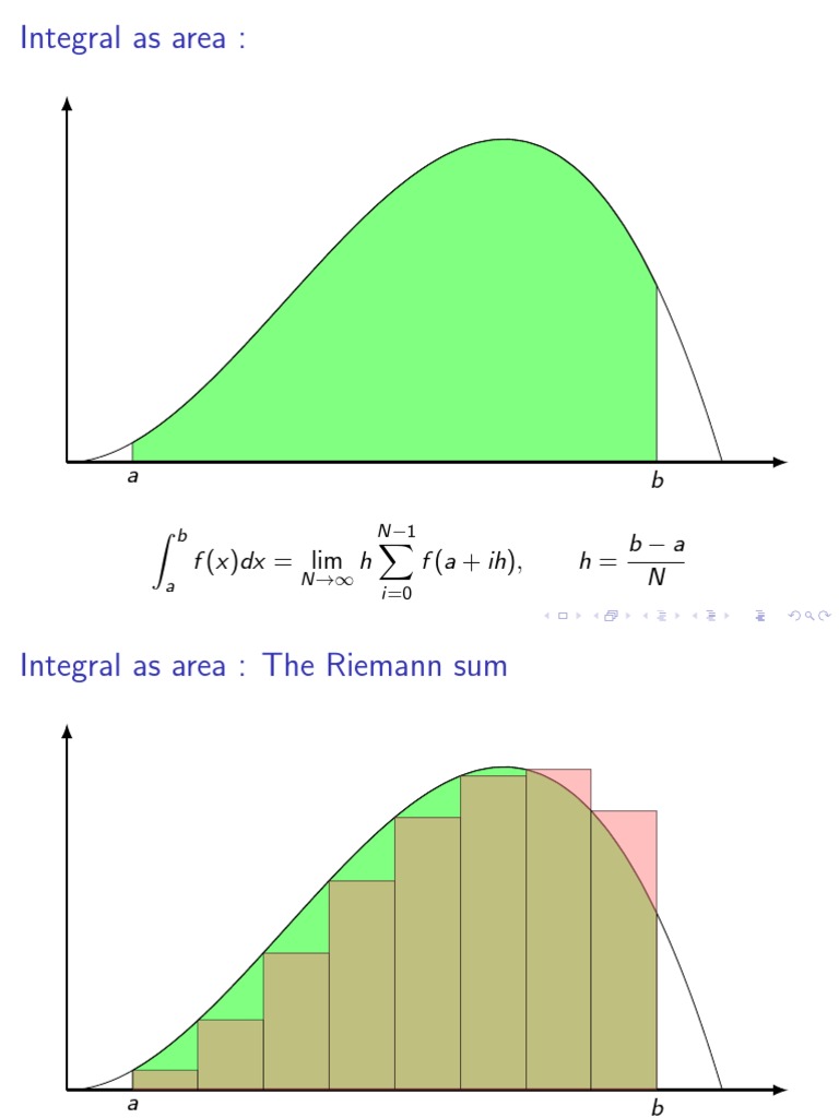 Numerical Integration PDF | PDF | Integral | Mathematical Analysis