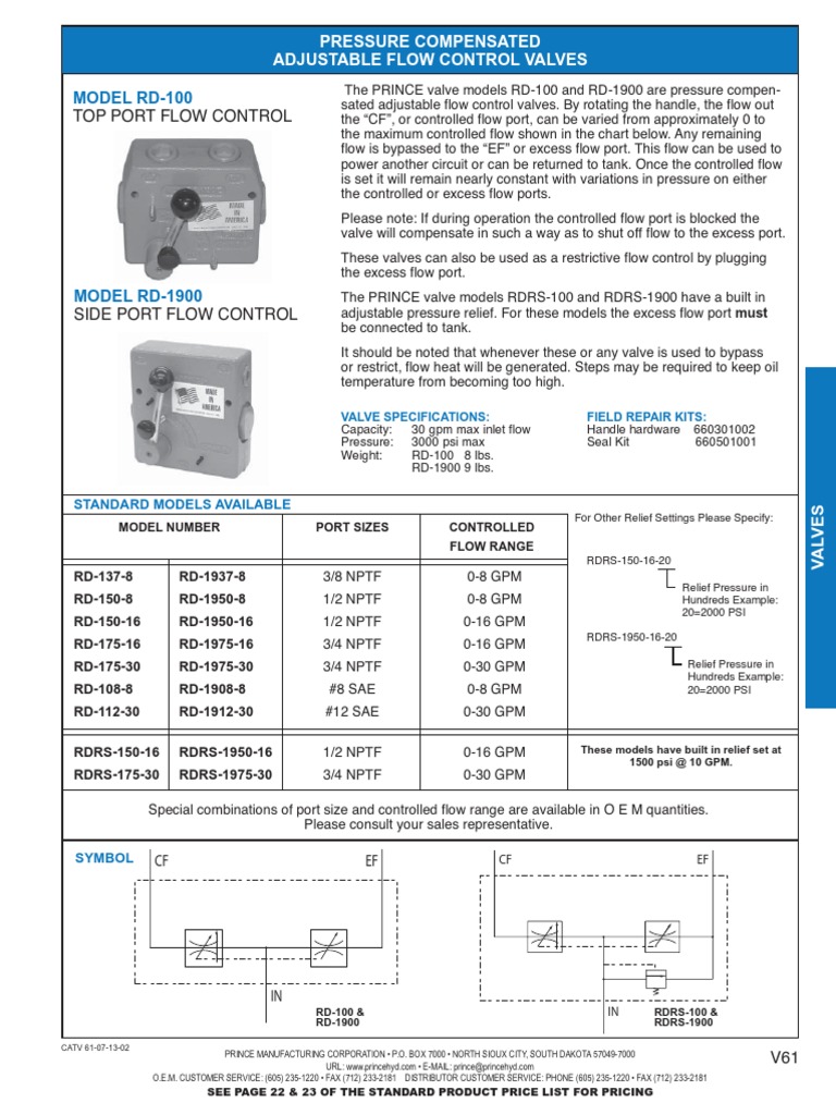 MODEL RD-100: Pressure Compensated Adjustable Flow Control Valves | PDF ...